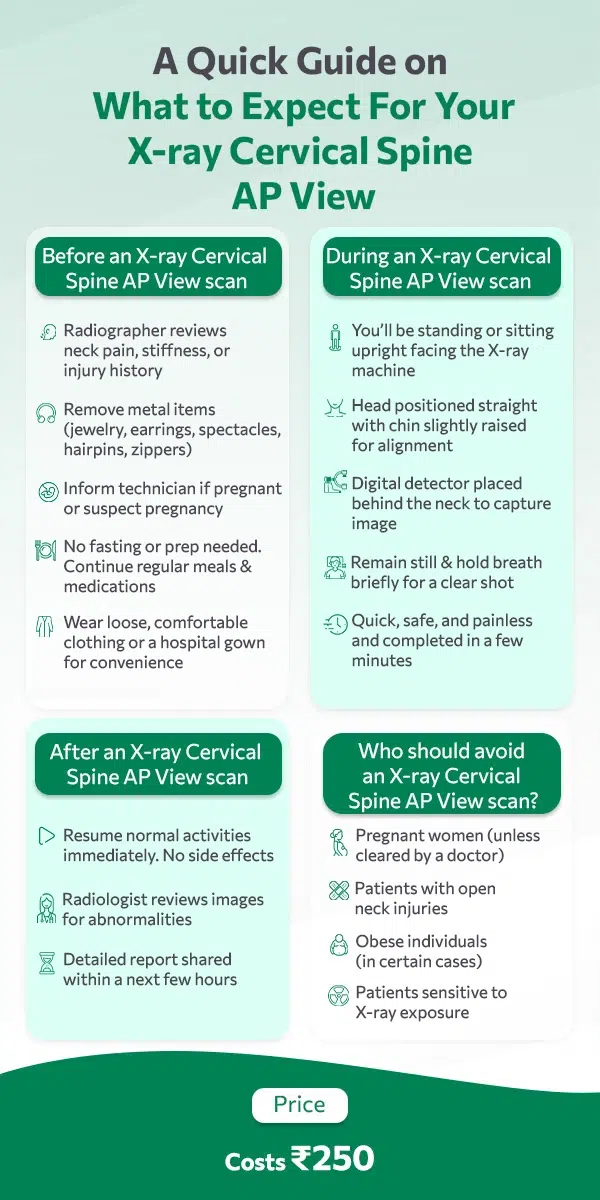 X-ray Cervical Spine AP View - Aarthi Scans WP